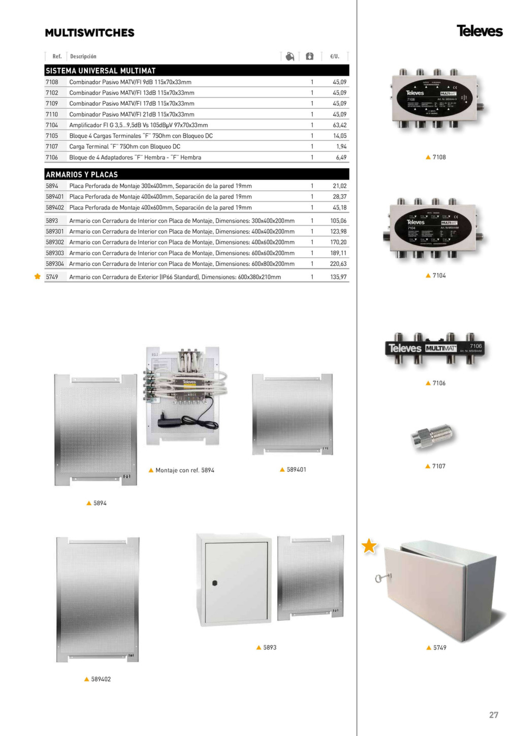 TELEVES – JAEN Material Eléctrico